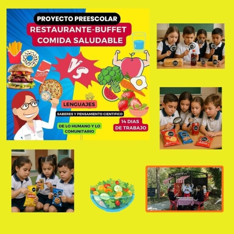 PROYECTO RESTAURANTE DE COMIDA SALUDABLE - educadorastodologas.com
