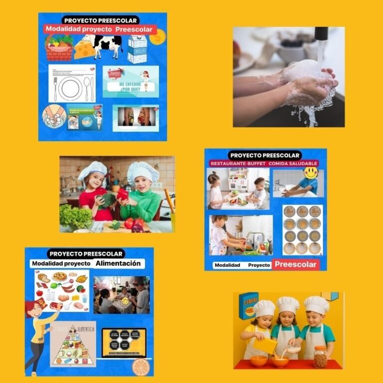 PROYECTO RESTAURANTE DE COMIDA SALUDABLE - educadorastodologas.com