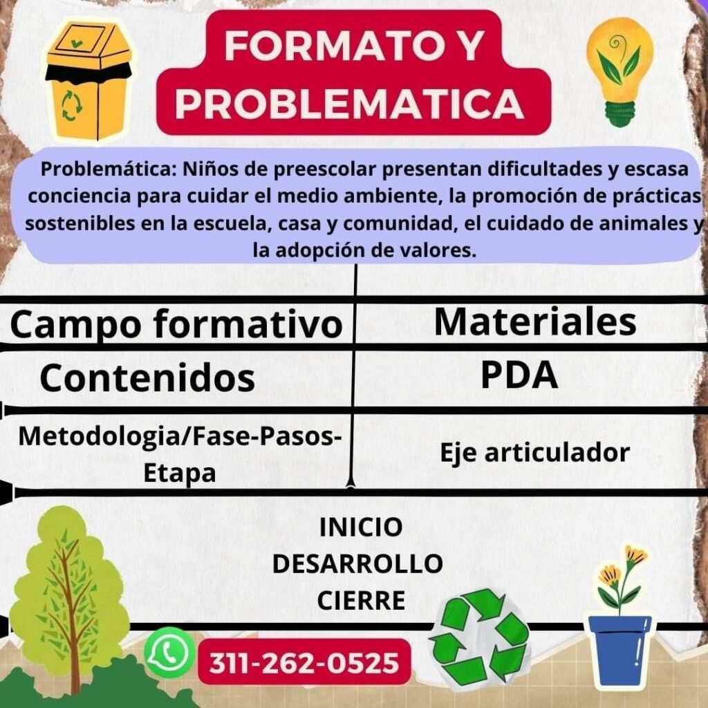 Proyecto preescolar: Cuidado del medio ambiente - educadorastodologas.com