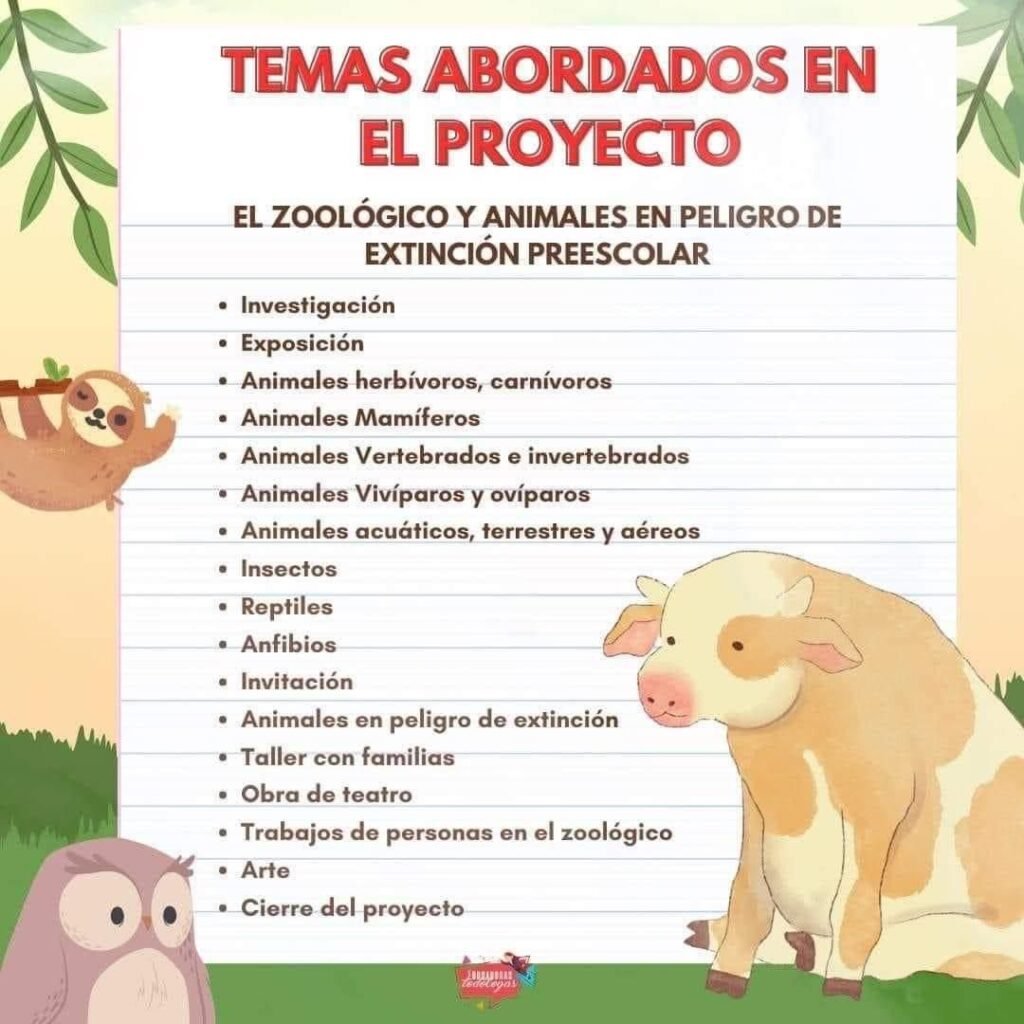 Proyecto Preescolar: El Zoológico y Animales en Peligro de Extinción ...